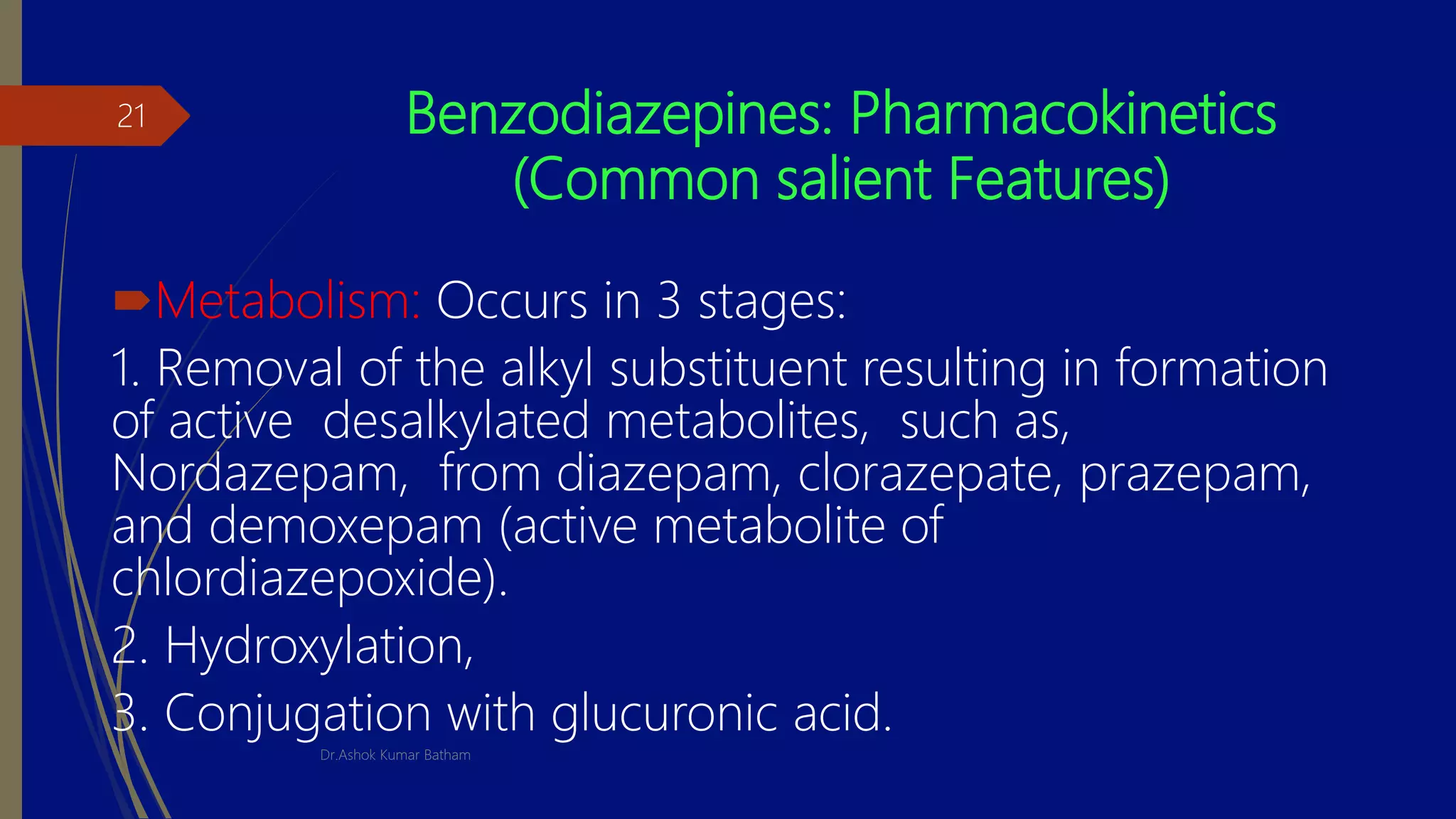 Anti-anxiety Drugs:Benzodiazepine Receptor Agonists. Dr. Ashok Kumar ...