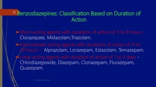 Anti-anxiety Drugs:Benzodiazepine Receptor Agonists. Dr. Ashok Kumar ...