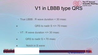 Anti-Arrhythmia Drugs for Ventricular Arrhythmia.pdf