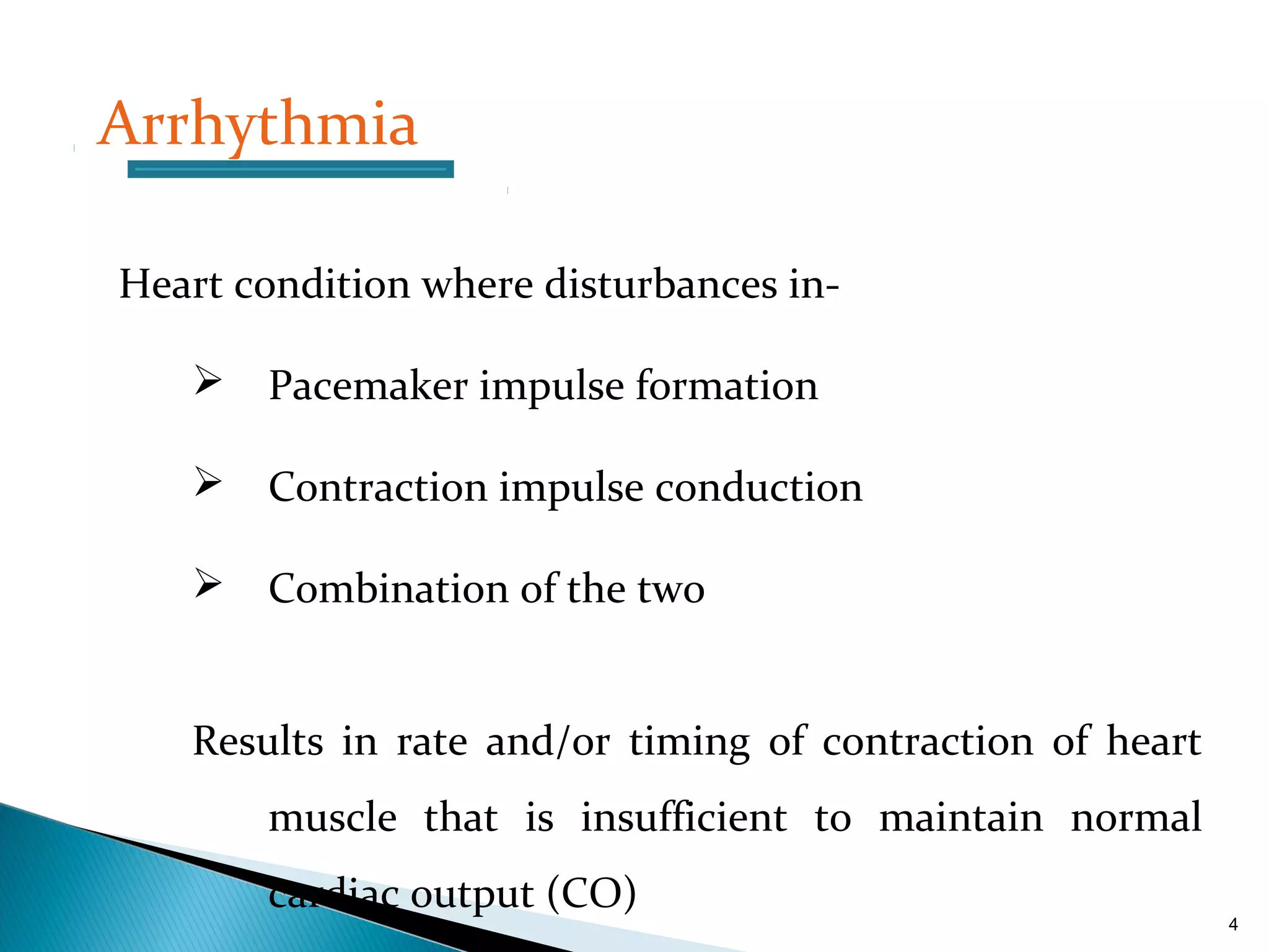 Anti arrhythmic drugs | PPT