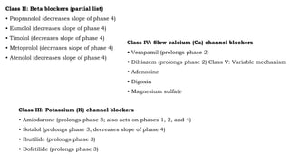 Anti-arrhythmic Drugs medicinal chemistey | PPTX