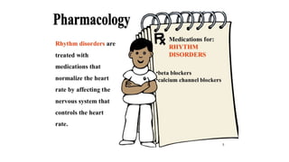 Anti-arrhythmic Drugs medicinal chemistey | PPTX