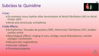 Anti arrhythmic drugs 2020 | PPT