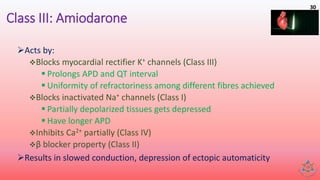 Anti arrhythmic drugs 2020 | PPT