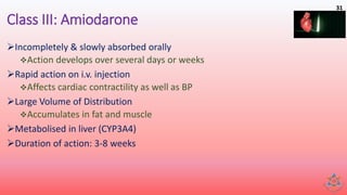 Anti arrhythmic drugs 2020 | PPTX