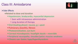 Anti arrhythmic drugs 2020 | PPT