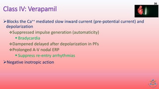 Anti arrhythmic drugs 2020 | PPTX