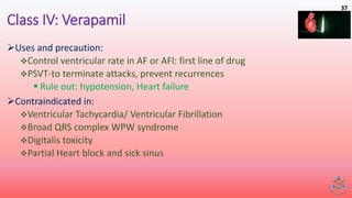 Anti arrhythmic drugs 2020 | PPTX