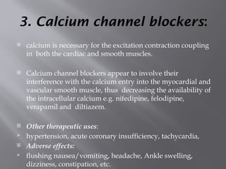 Anti - arrhythmics for the drugs of heart .pptx