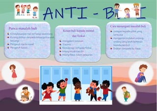 anti-buli.docx