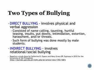 anti-bullying-CHILD PROTECTION PROGRAM DEPED | PPTX