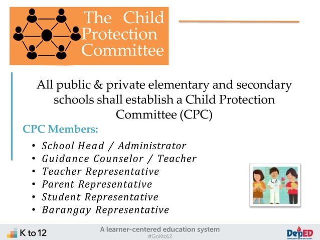 anti-bullying-CHILD PROTECTION PROGRAM DEPED | PPTX