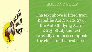 POWERPOINT PRESENTATION ON ANTI-BULLYING.pptx