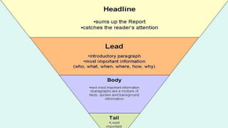 POWERPOINT PRESENTATION ON ANTI-BULLYING.pptx