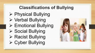 ANTI-BULLYING-CAMPAIGN.pptx