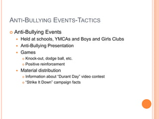 Anti-Bullying Campaign Proposal | PPTX