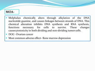 Anti Cancer Drugs | PPTX