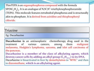 Anti Cancer Drugs | PPTX