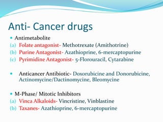 Anti Cancer Drugs | PPTX