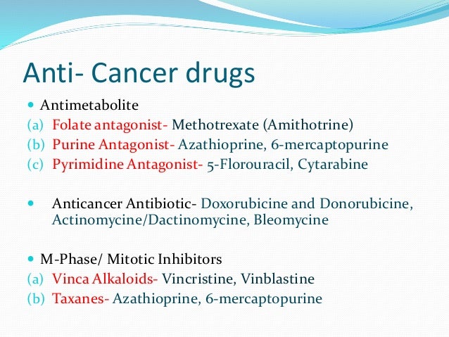 Anti Cancer Drugs