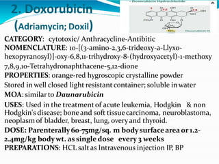 Anti-cancer Agents in Medicinal Chemistry-II | PPTX