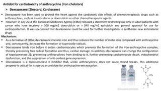 Anthracyclines & natural products((Lect-3-) .pdf