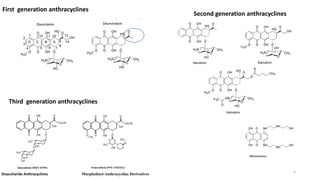 Anthracyclines & natural products((Lect-3-) .pdf