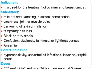 Anti-cancer drug.pptx