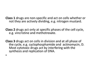 Anti cancer drugs | PPTX