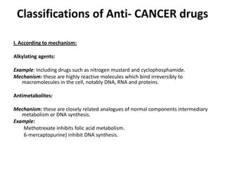 Anti cancer drugs | PPTX