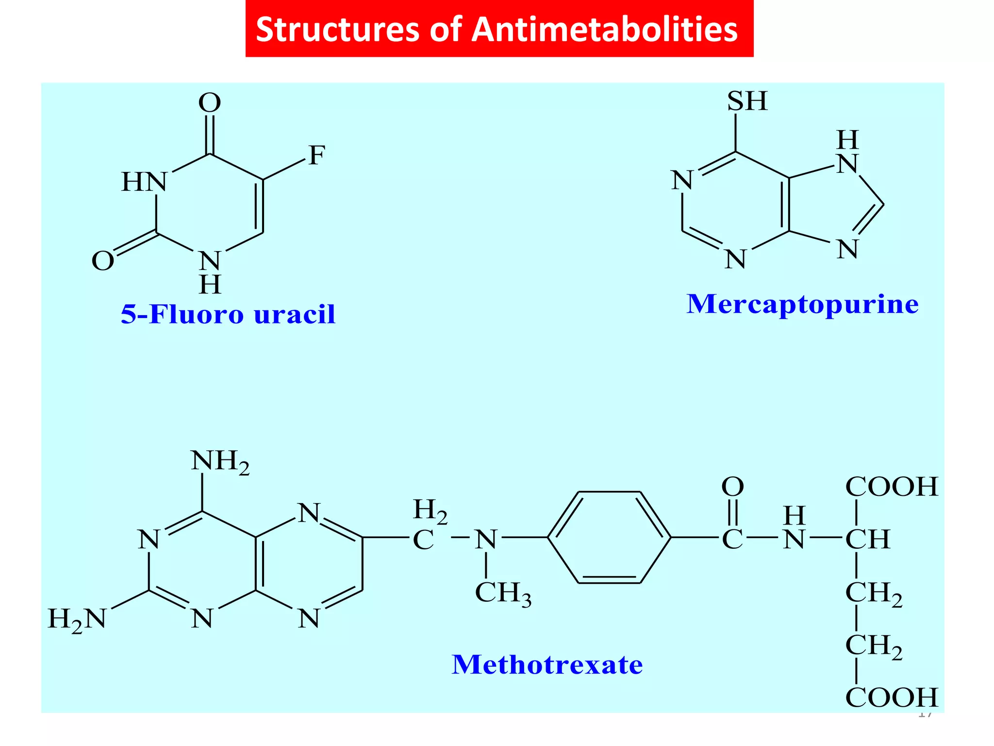 Anti Cancer Drugs | PPTX