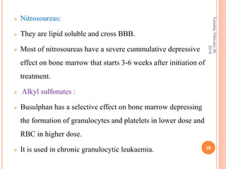 Anti cancer drugs | PPTX