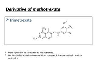 ANTI-CANCER DRUGS (drugs useful in treatment of cancer) | PPT