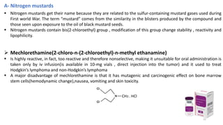 Anti-Cancer Drugs-Alkylating agents | PDF