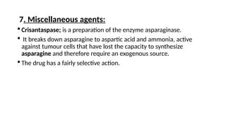 Comprehensive Overview of Anti-Cancer Drugs and Their Mechanisms of ...