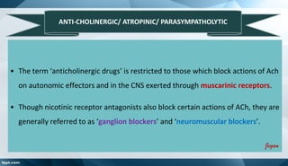 Anti cholinergic drugs | PPT