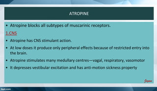 Anti cholinergic drugs | PPT