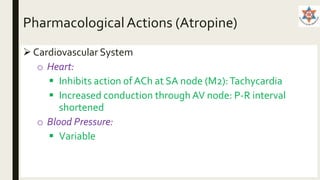 Anti cholinergic drugs-2020 | PPTX