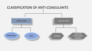 ANTI-COAGULANTS.pptx | Blood Disorders | Diseases and Conditions
