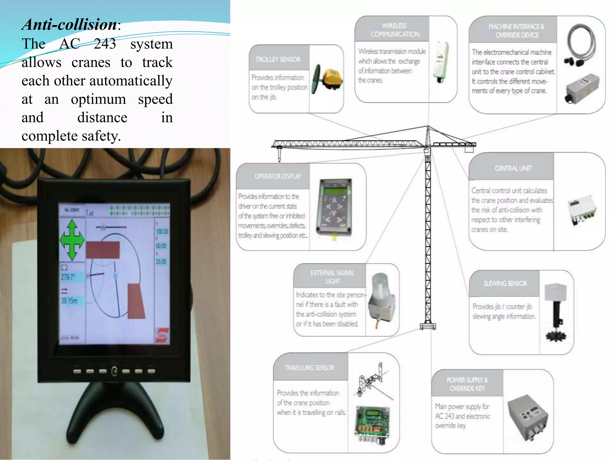 Anti-Collision Device | PPTX