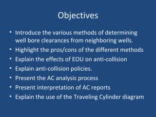 Anti collision monitoring | PPT