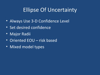 Anti collision monitoring | PPT