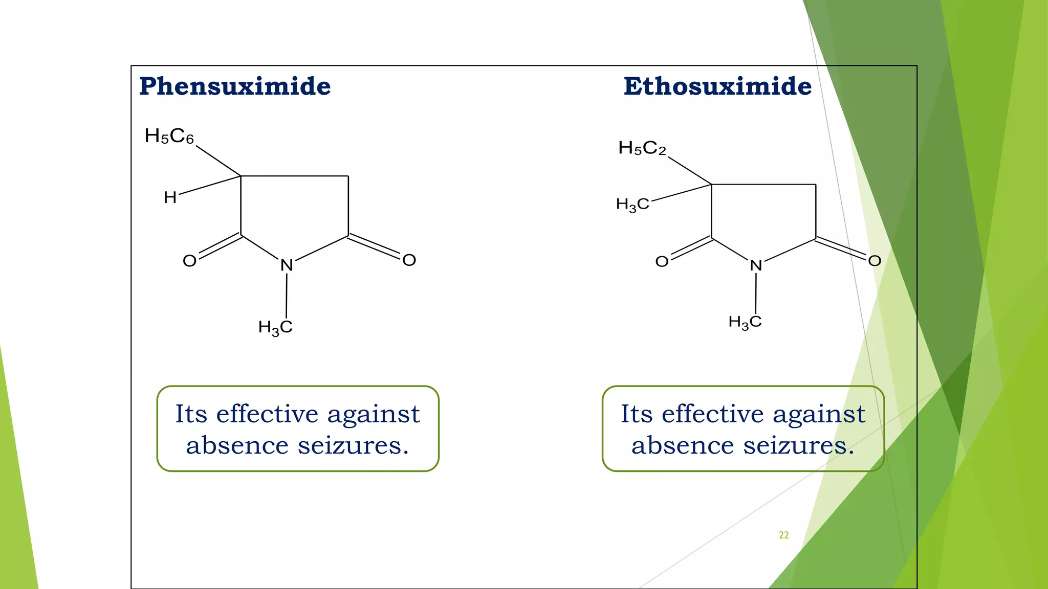 Anti convulsant drugs | PDF