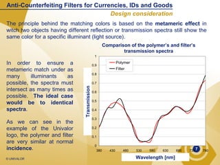 Anti Counterfeiting Filters | PPS | Technology & Computing