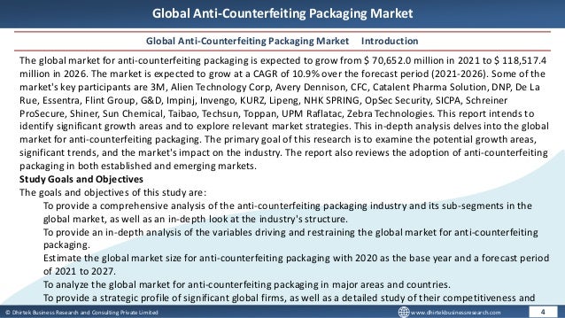 Anti counterfeiting packaging market | PPT