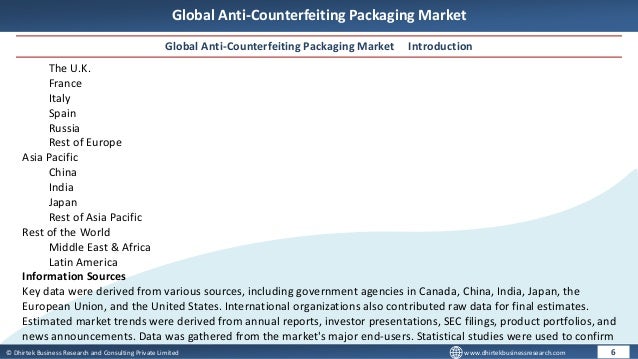 Anti counterfeiting packaging market | PPT