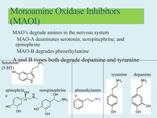Anti depressant , antidepressant | PPT