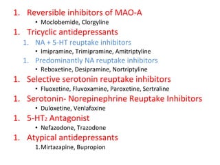 Antidepressants Mechanism Of Action
