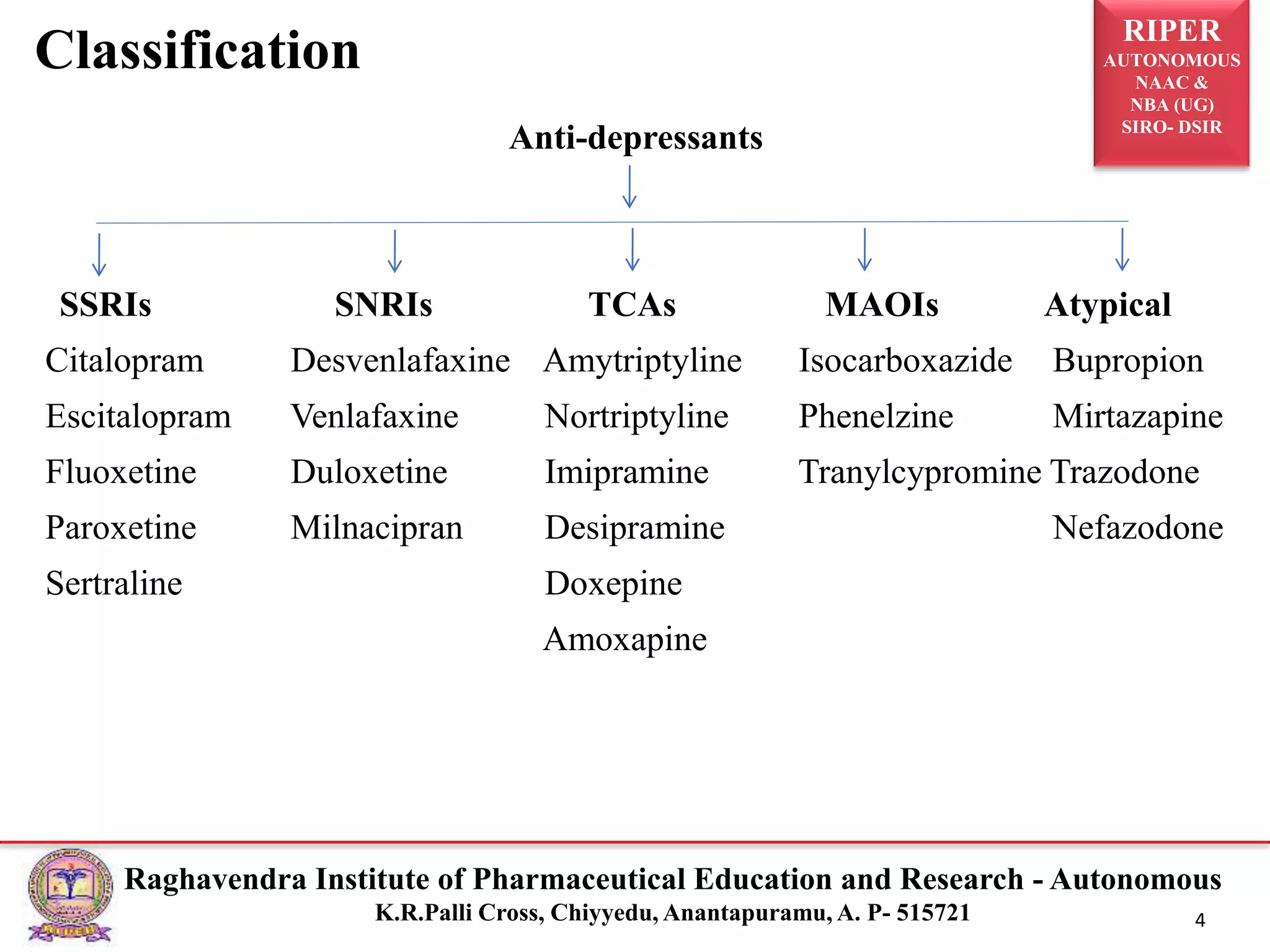 Pharmacology of Anti-depressants | PPTX