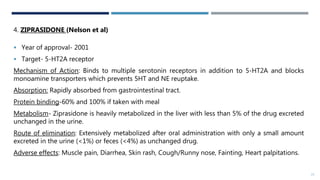 Advancement in anti-depression drugs | PPTX